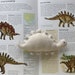 Dinosaur Toy Pattern Pdf Dinosaur Nursery Sewing Pattern Dinosaur Play ...