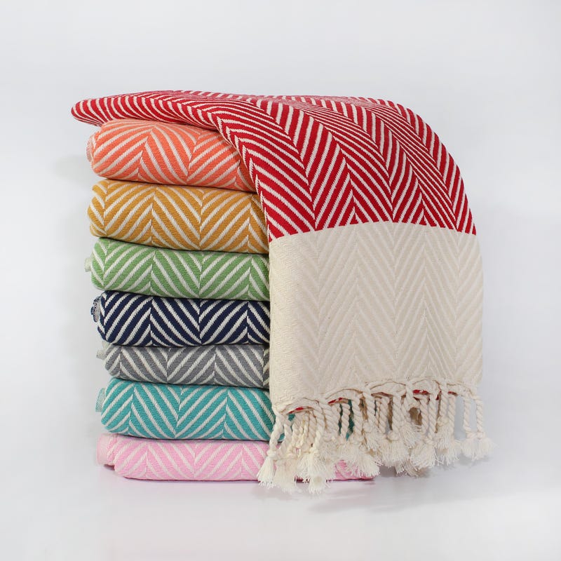 Personalized Throws - Etsy