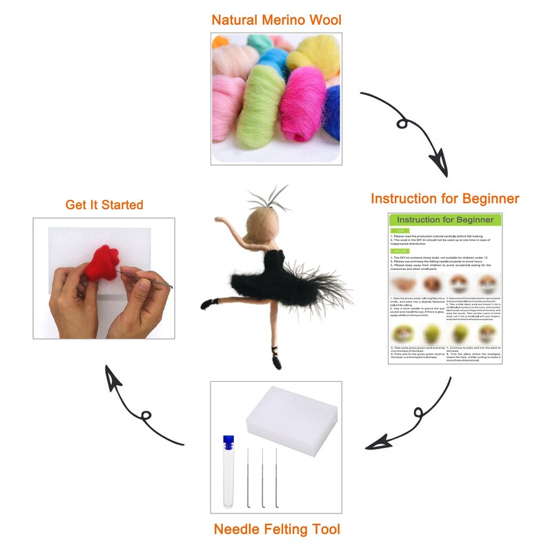 Ballet Dancer Needle Felting Kit Fairy Craft for Adults, Felting ...