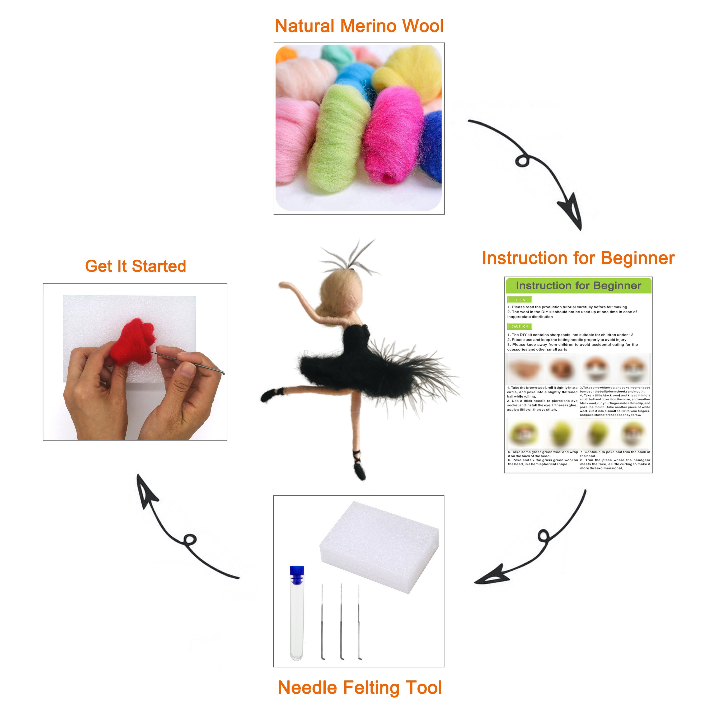 Ballet Dancer Needle Felting Kit Fairy Craft for Adults, Felting ...