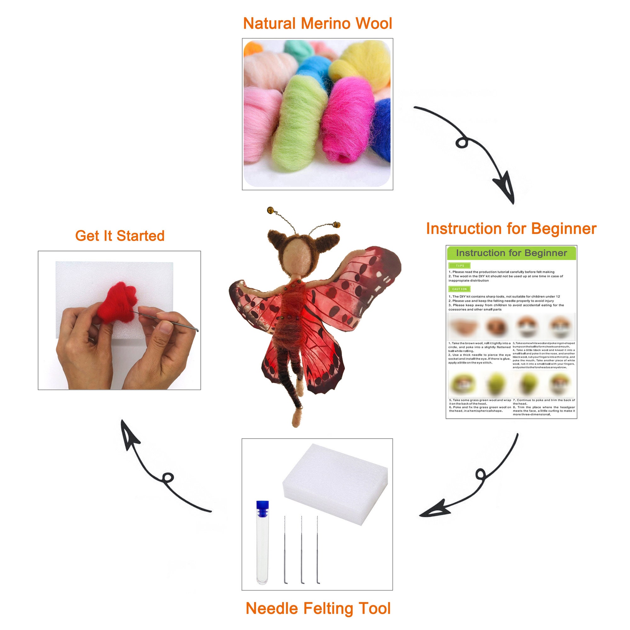 Butterfly Fairy Needle Felting Kit, Craft Kit for Adults, Felting ...