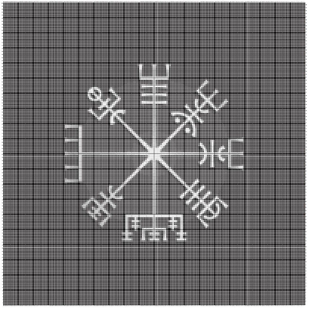 Viking Compass Crochet Pattern - DIY Afghan Pattern - Graphgan - Etsy