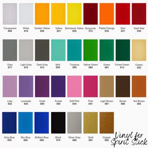 Cheerleader of the Week Package - Etsy