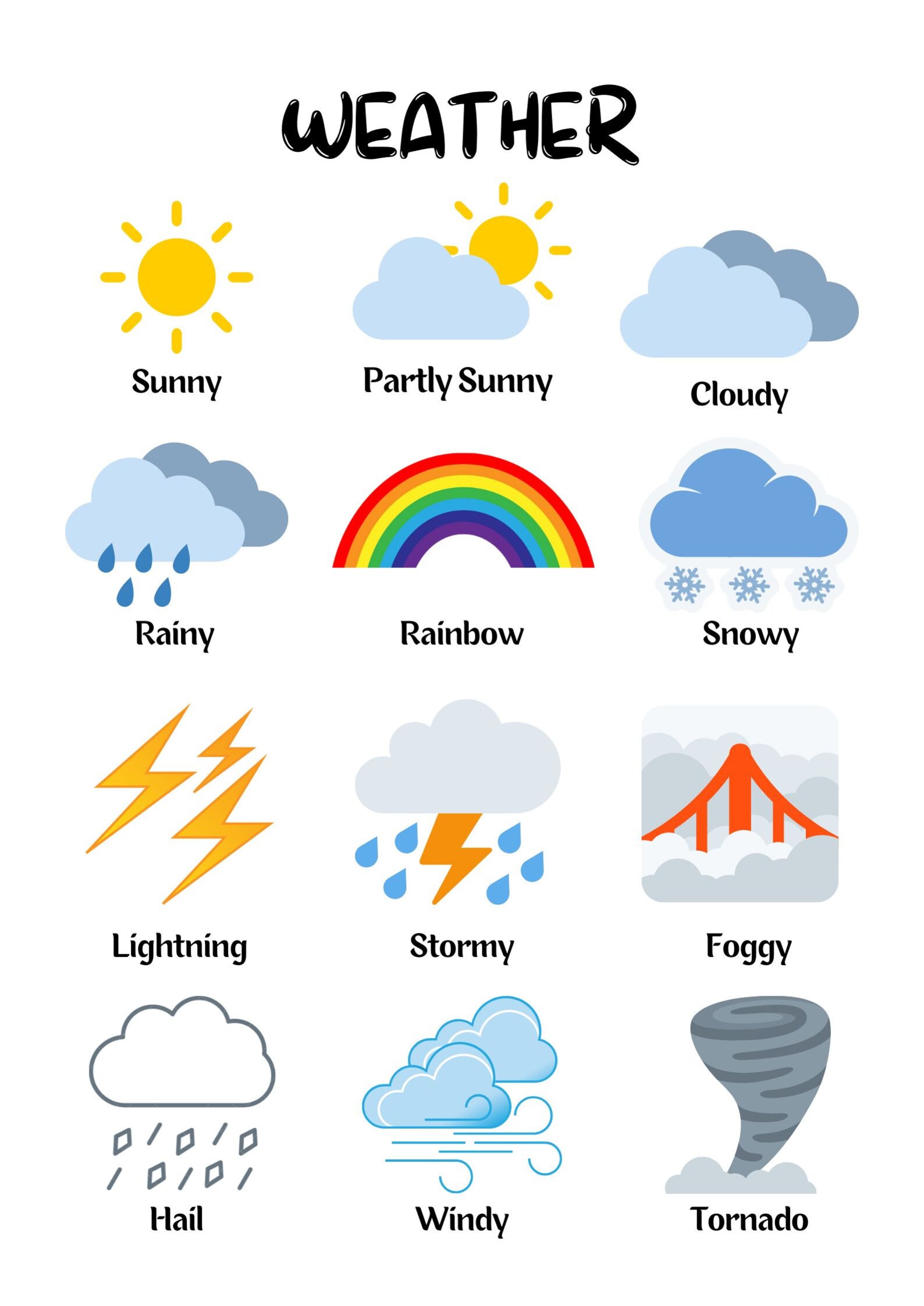 Weather Chart Printable, Montessori Education Art Prints, Playroom ...