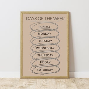Printable Days of the Week Learning Poster, Classroom Toddler Learning ...