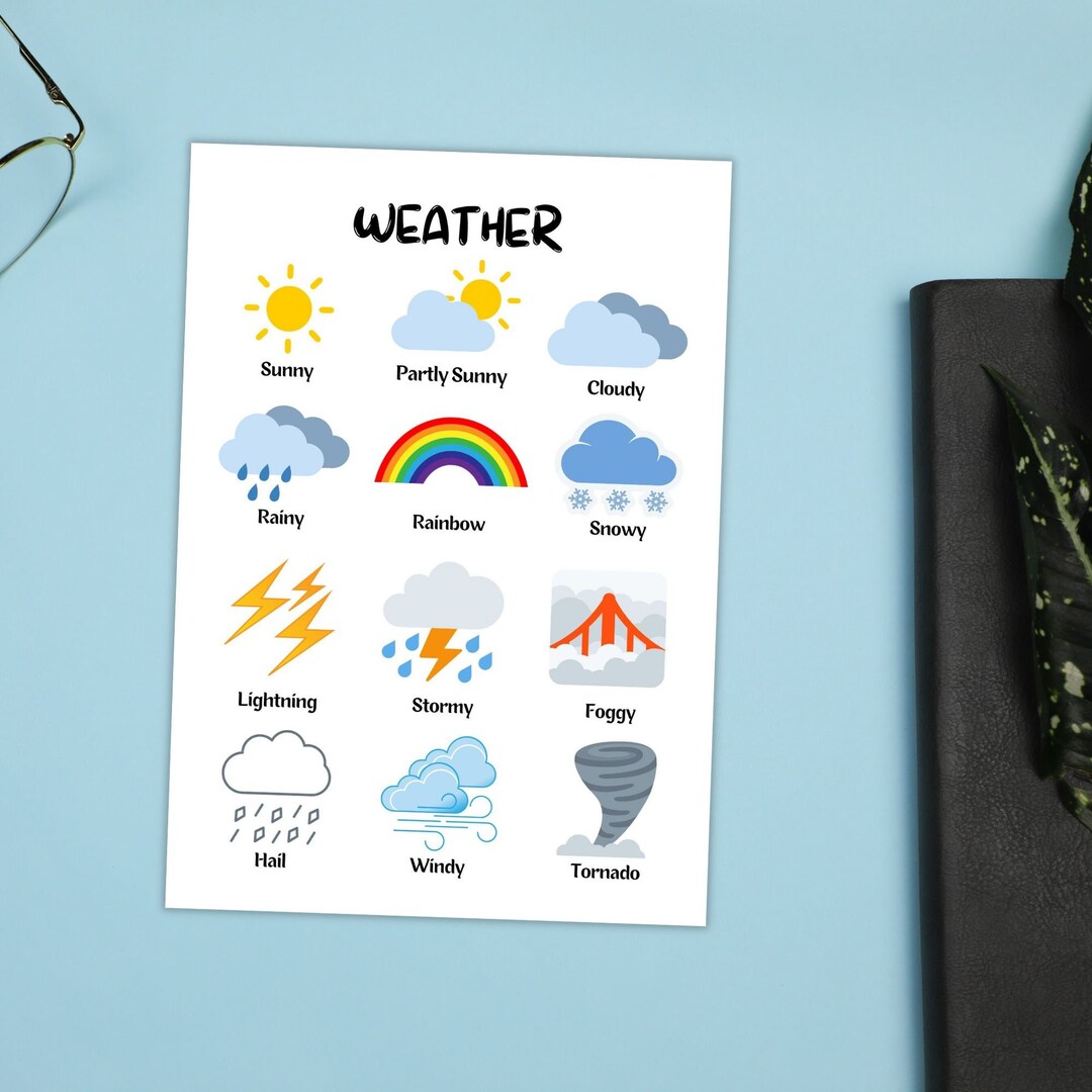 Weather Chart Printable, Montessori Education Art Prints, Playroom ...