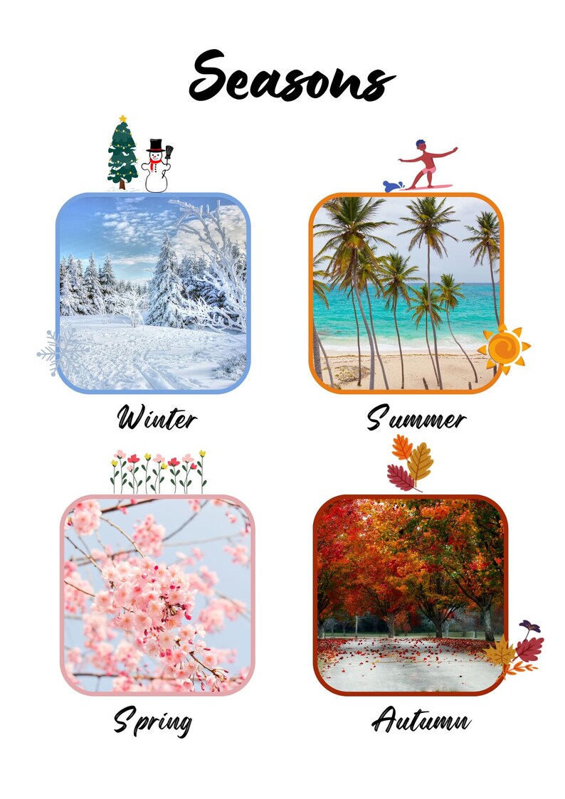 Printable Seasons Poster Poster for Kids Learning Poster Kids Poster ...