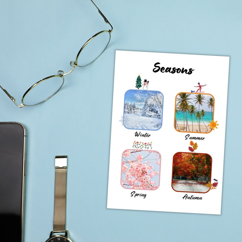 Printable Seasons Poster Poster for Kids Learning Poster Kids Poster ...