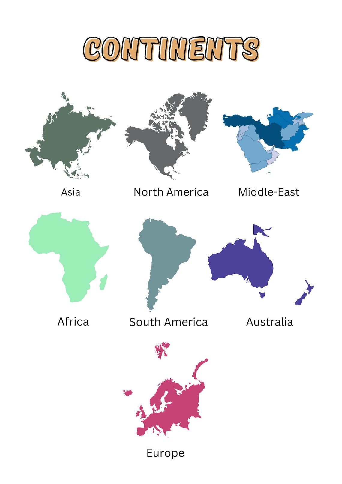 Printable Continents Poster Poster for Kids Learning Poster Printable ...