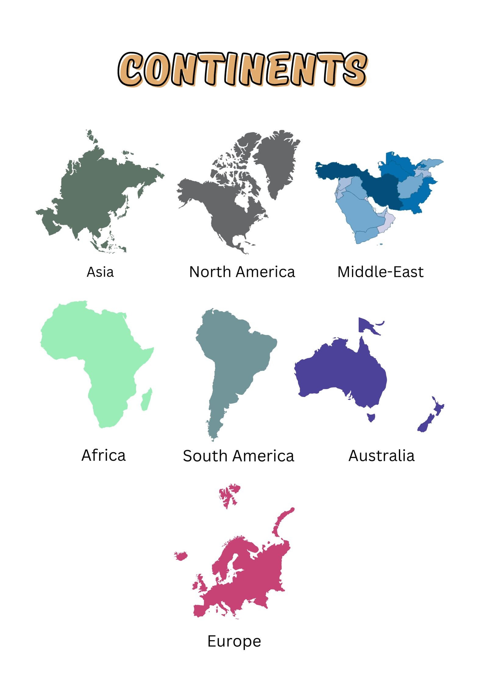 Printable Continents Poster Poster for Kids Learning Poster Printable ...