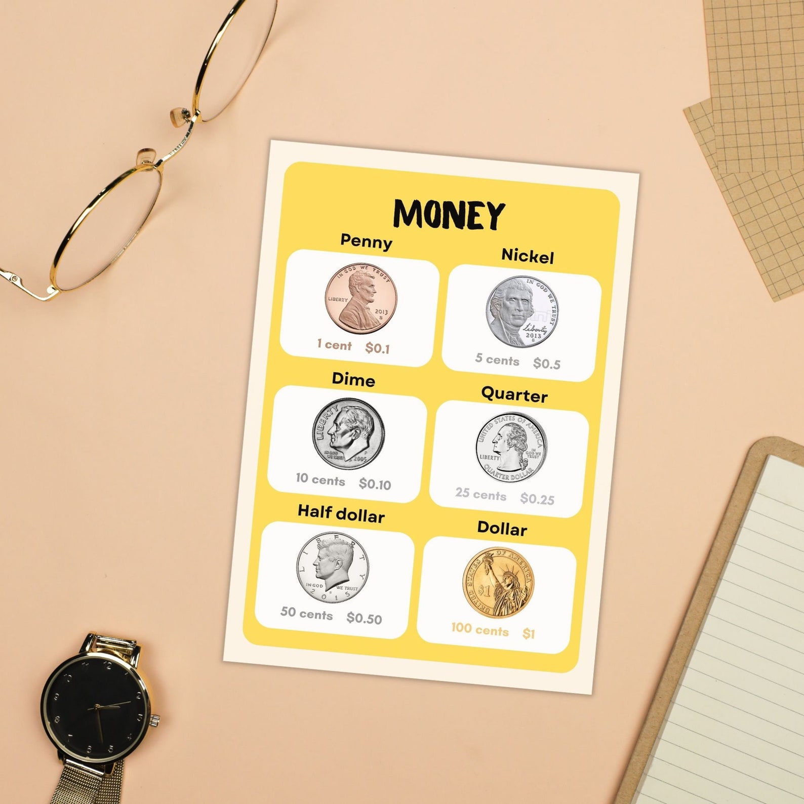 Printable Money Poster Poster for Kids Kids Poster Instant Download ...