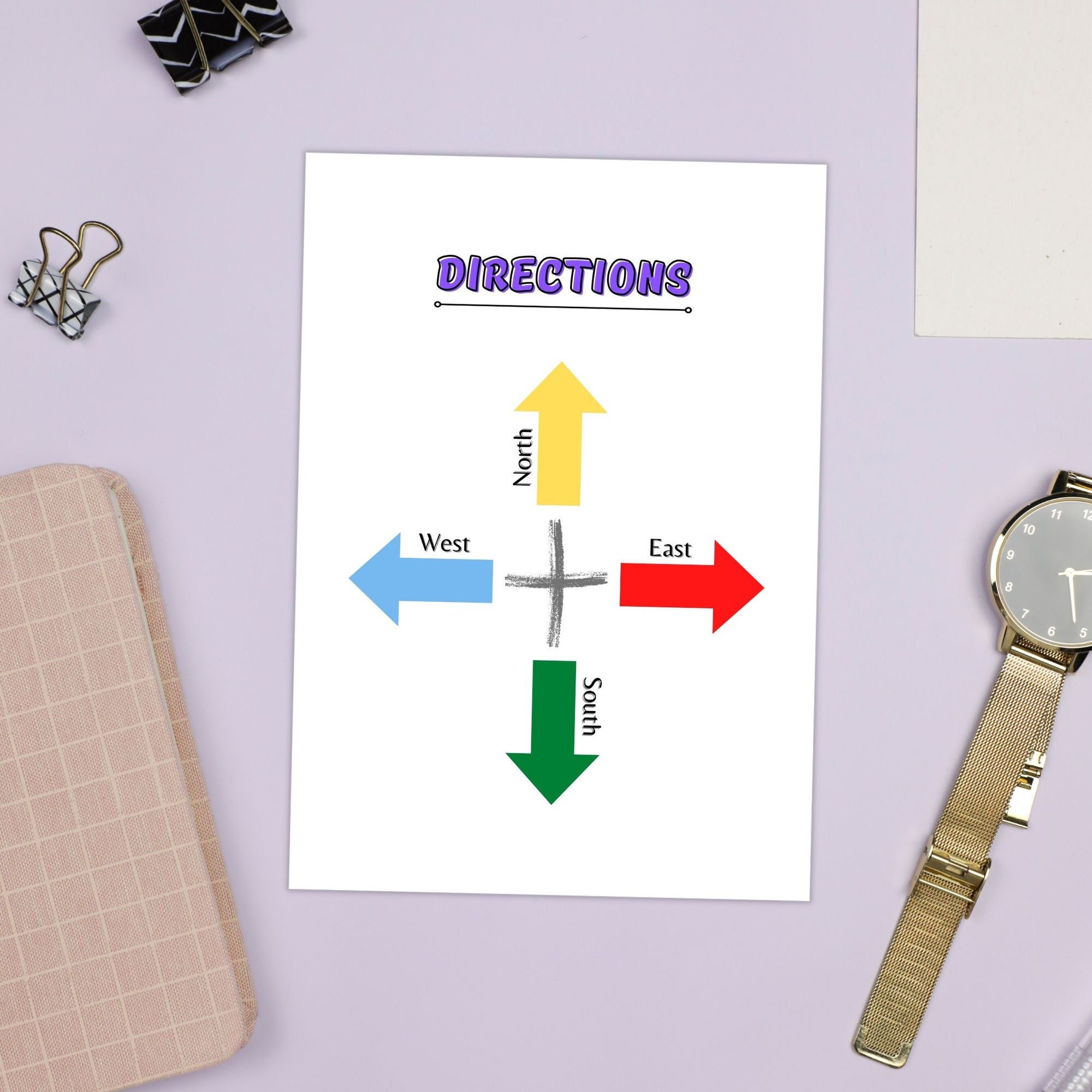 Directions Poster for Kids, Learning Compass Rose (instant Download) - Etsy