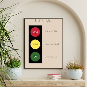 Printable Traffic Light Poster, Kids Learning Poster, Playroom ...