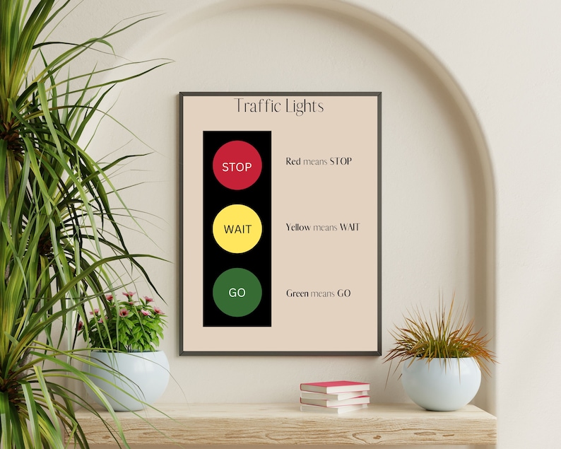 Traffic Light Learning Poster, Playroom Education, Preschool Wall Art ...