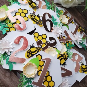 Sweet to Bee One Banner, Happy Bee Day Monthly Cards Banner, Monthly ...