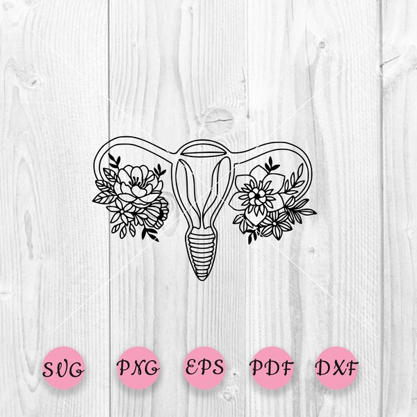 Uterus Svg - Etsy