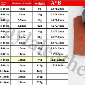 3mm-30mm Teardrop Hole Puncher,leather Crafts ,leather Tool, Waterdrop ...