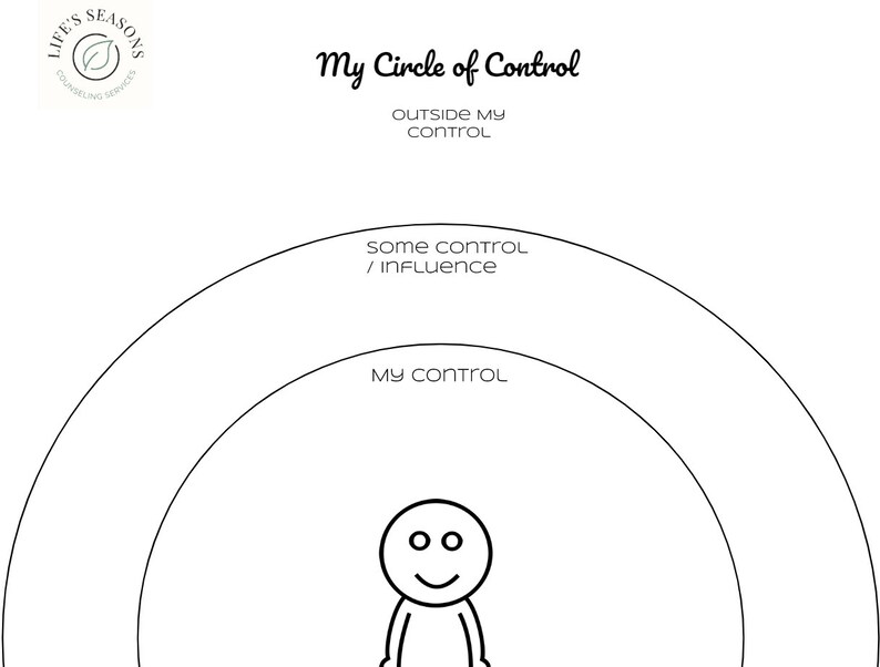 My Circles of Control - Etsy