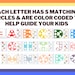 Toddler Learning Pack Matching Activity Five Senses, Numbers, Colors ...