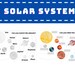 Toddler Solar System Space Counting Planets Patterns Shadow Matching ...