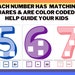 Toddler Learning Pack Matching Activity Five Senses, Numbers, Colors ...
