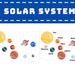 Toddler Solar System Space Counting Planets Patterns Shadow Matching ...