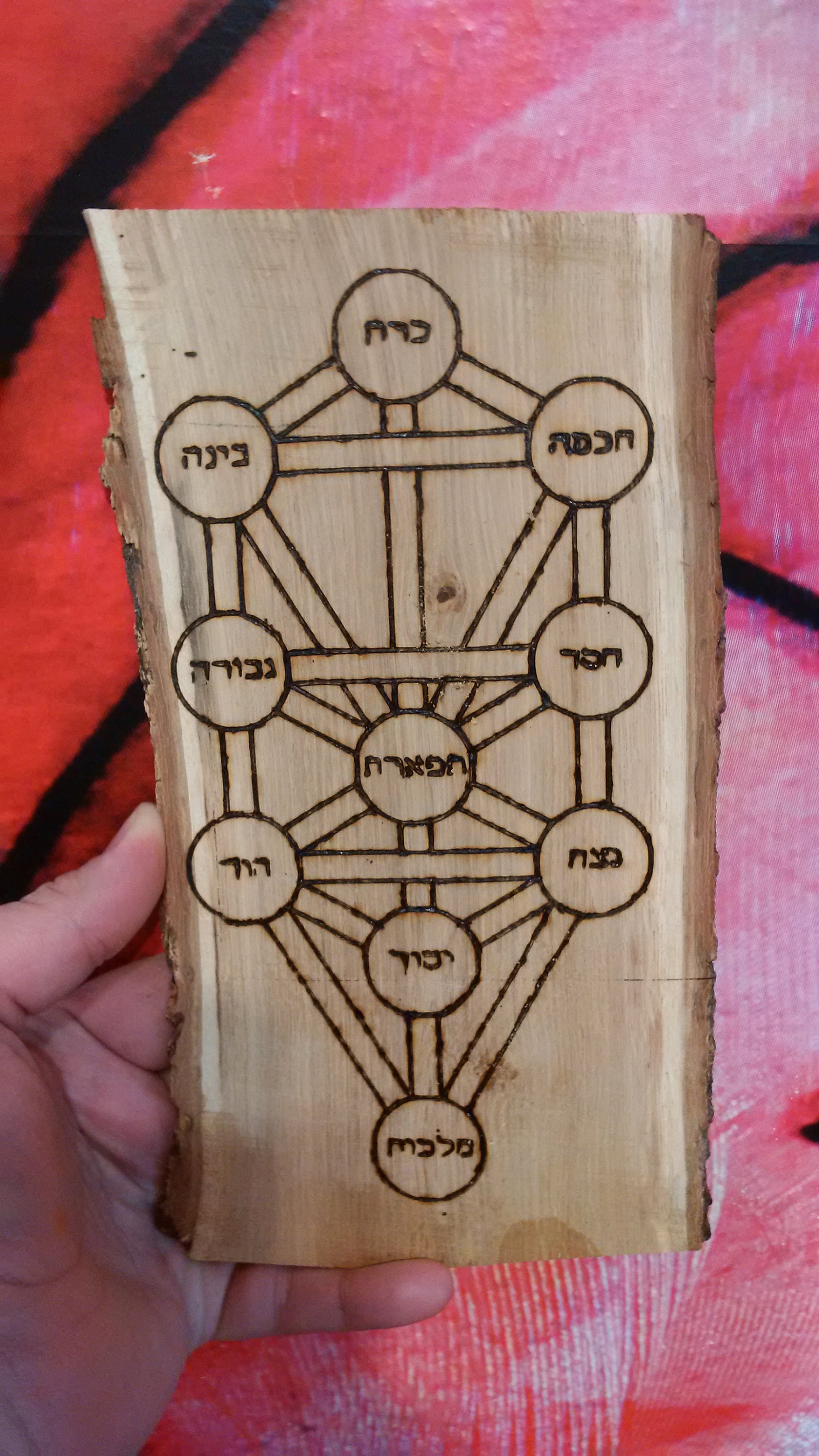Albero della vita / 10 Sefirot Kabbalah mano inciso legno... | Etsy