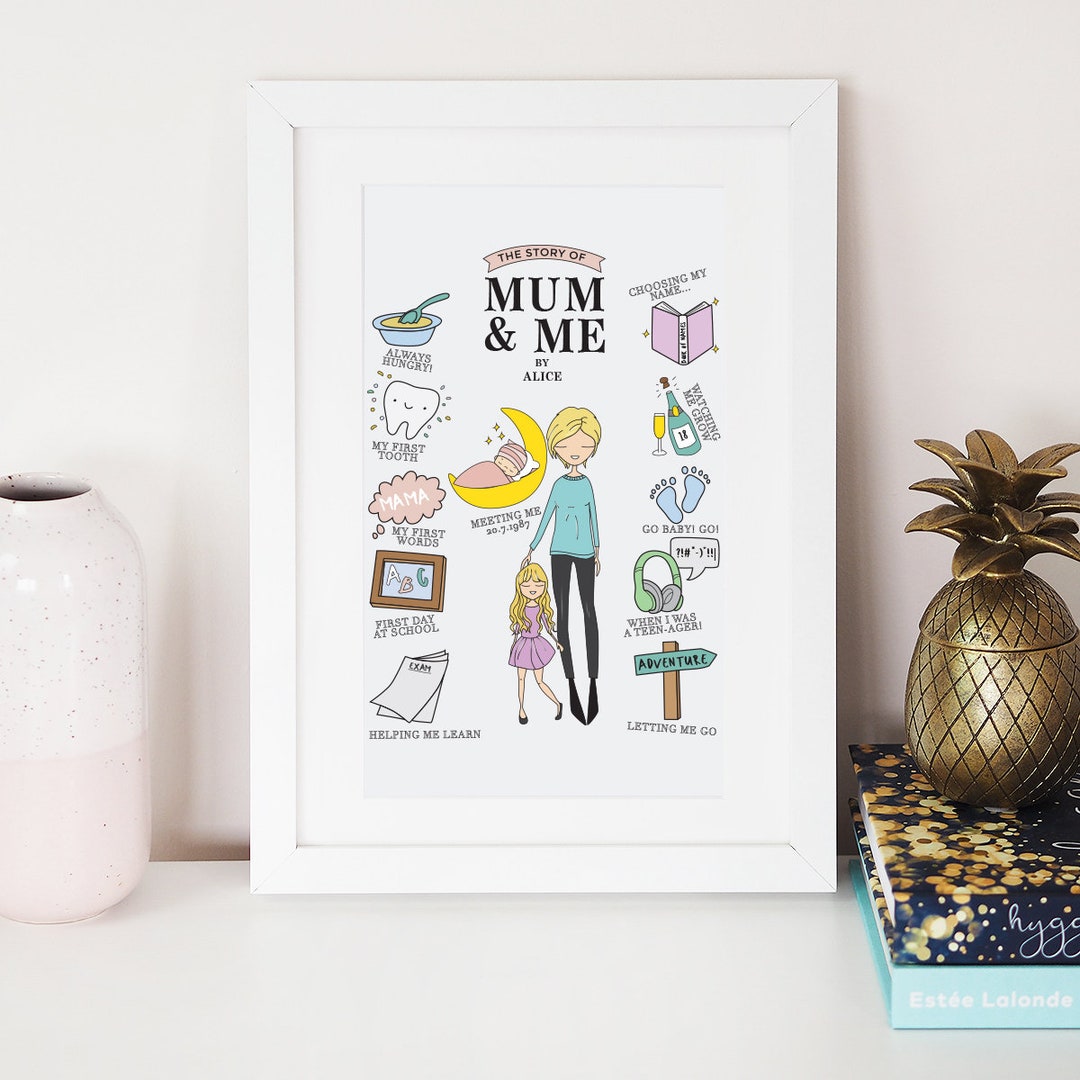 Original Personalised Mum and Me Print Portrait - Personalised Mother's ...