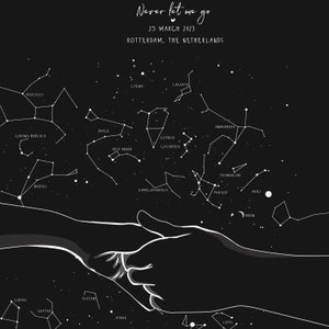 Personalized Hand Drawn Star Map - Sky Star Map by Date Constellation ...