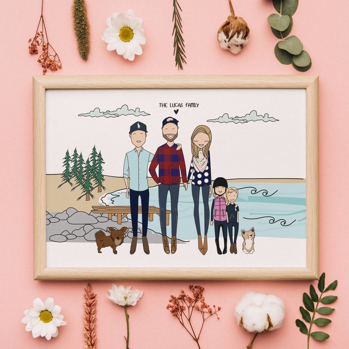 Custom family print with background personalised family | Etsy