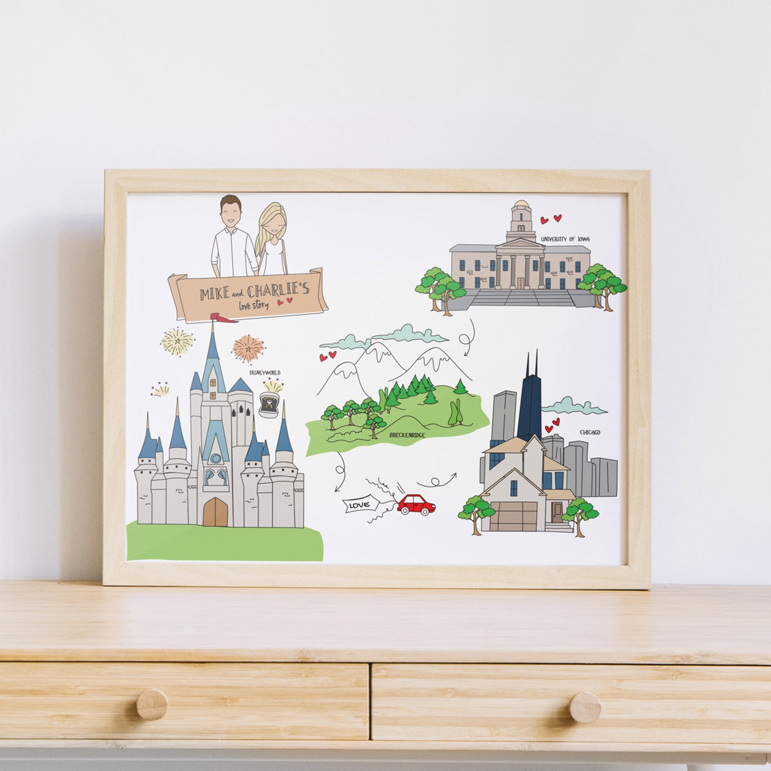 Original Personalized Love Story Map Illustration Wedding - Etsy