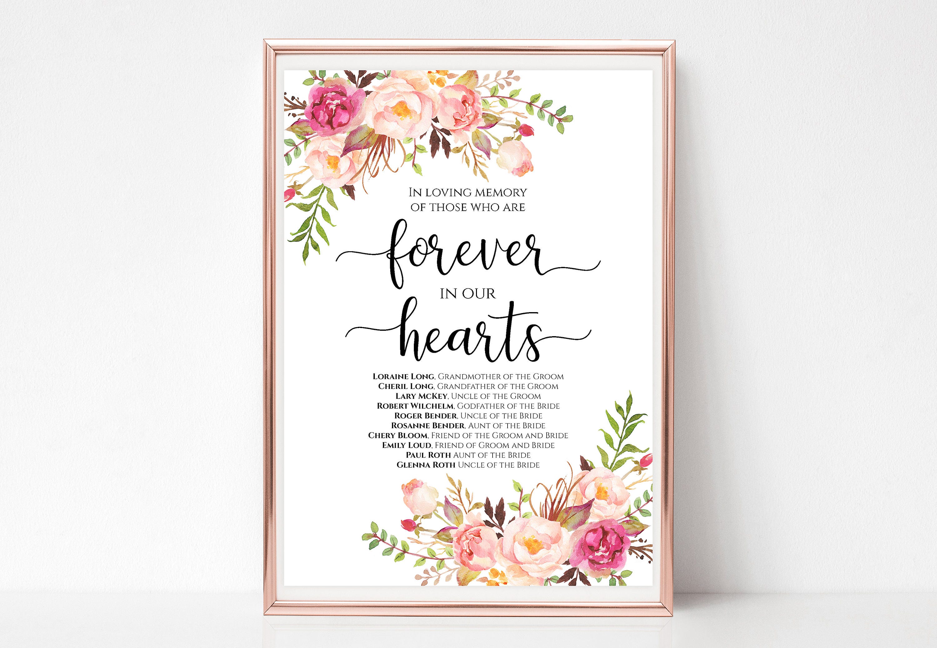 Forever in Our Hearts Sign Template Editable Memorial Table Decor DIY ...