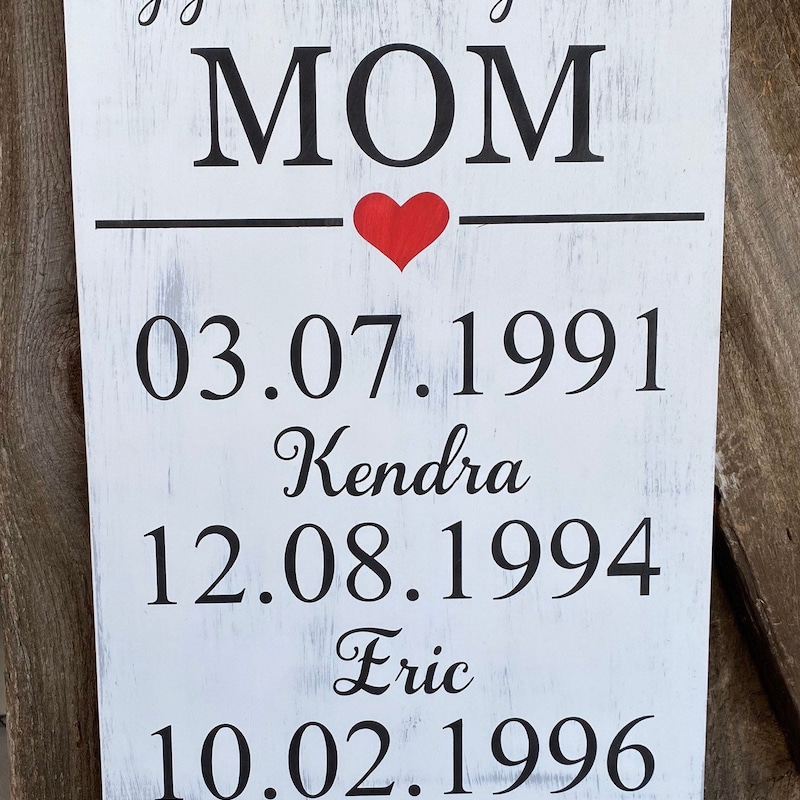 Mom Signs - Etsy
