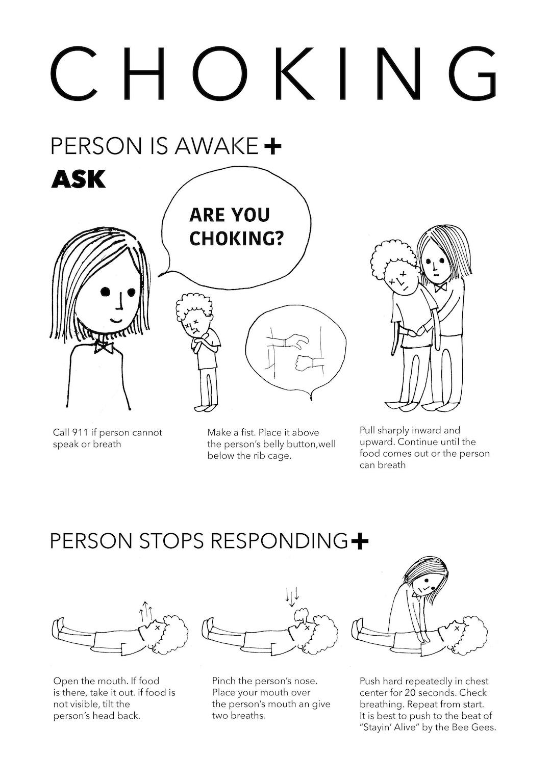 Choking Protocol Poster, Cafe MIKA Sign (digital Download) - Etsy