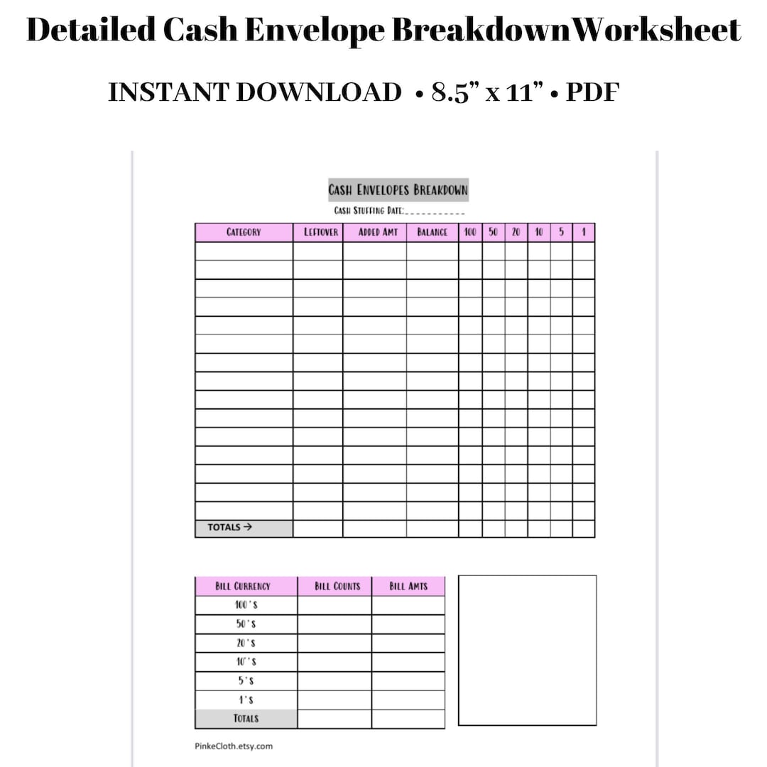 Cash Envelope Breakdown Worksheet | Cash Stuffing | Spending | Cash PDF ...