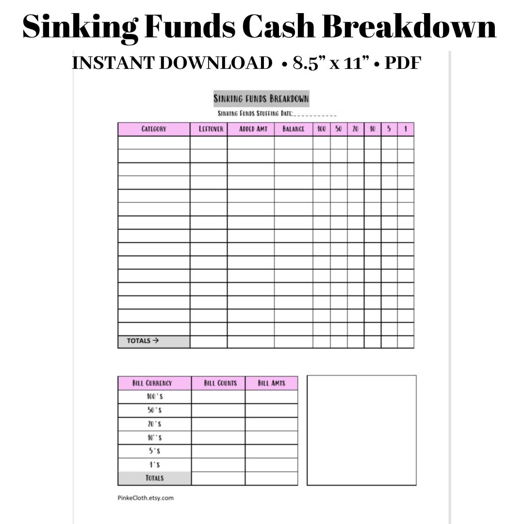 Sinking Funds Breakdown Worksheet Cash Stuffing Savings Cash PDF Budget ...