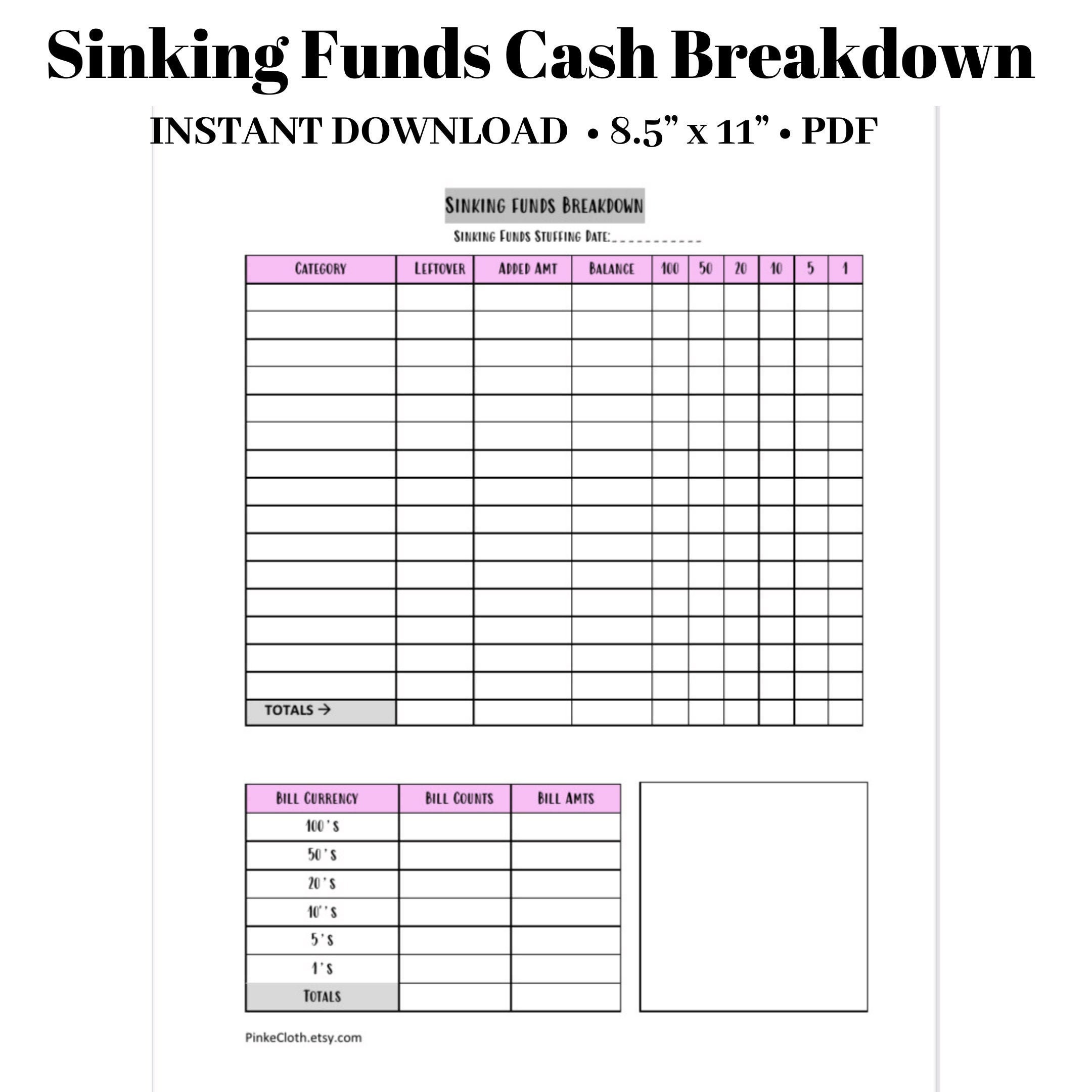 Sinking Funds Breakdown Worksheet Cash Stuffing Savings - Etsy Canada
