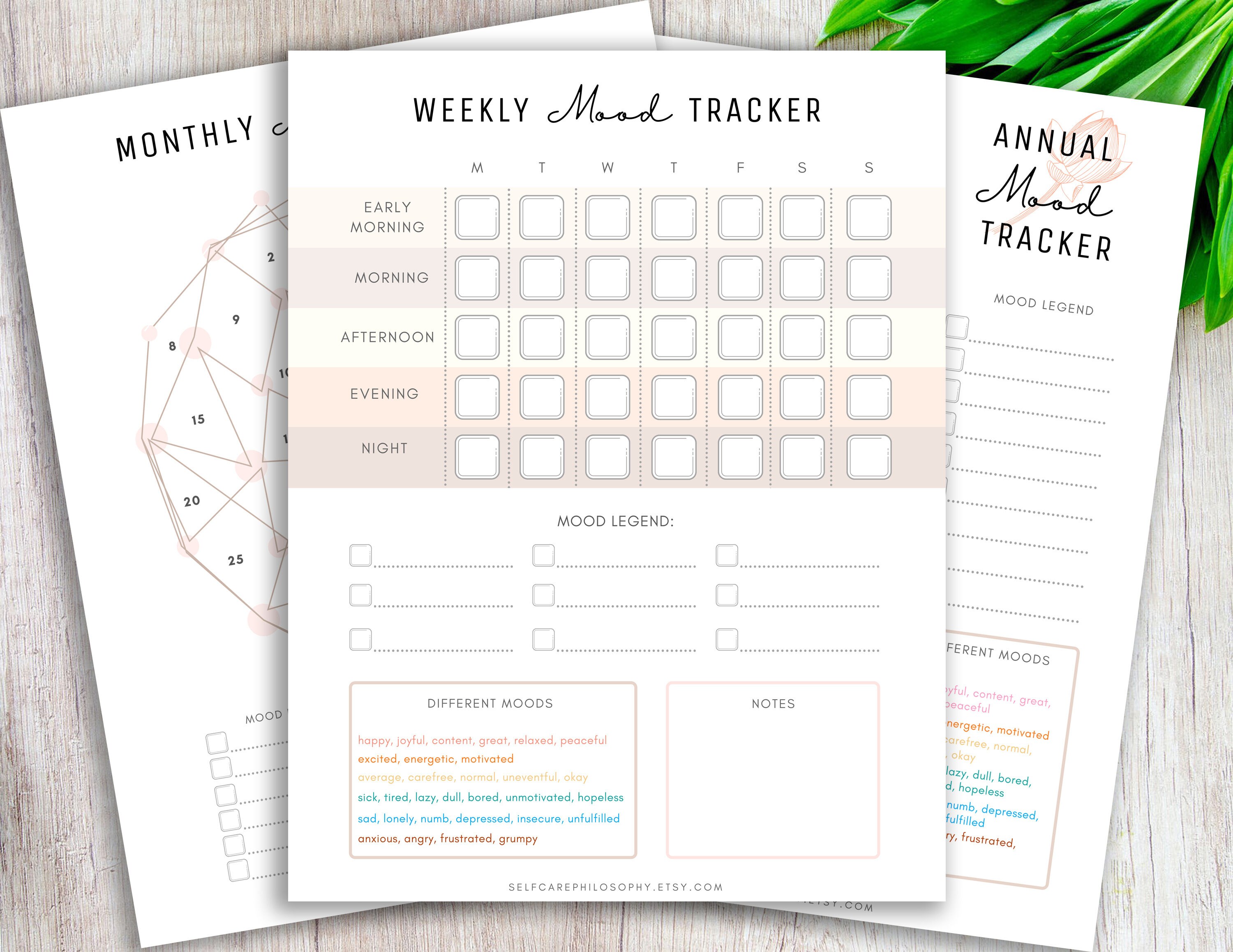 Mood Tracker Self Care Printable Digital Worksheets - Etsy