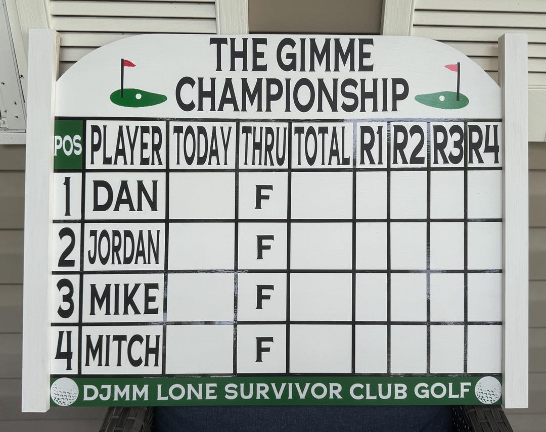 32”x24” Golf Leaderboard - Etsy