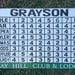 Custom Golf Leaderboard Sign | Personalized Golf Tournament Scoreboard ...