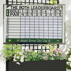 Custom Golf Leaderboard Sign | Personalized Golf Tournament Scoreboard ...