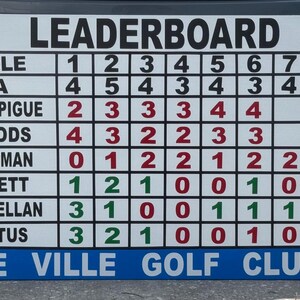 Custom Golf Leaderboard With Thru 5 & Thru 9 Sides OR 18 Holes 45”x24 ...