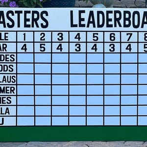 Custom Golf Leaderboard Sign | Personalized Golf Tournament Scoreboard ...