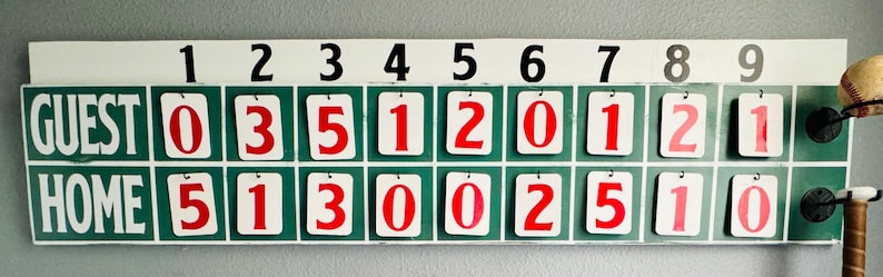 Real Wood Vintage Style Baseball Scoreboard - Etsy