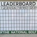 Custom Golf Leaderboard Sign | Personalized Golf Tournament Scoreboard ...