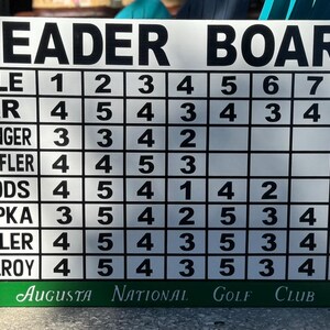 45”x24” Golf Leaderboard With Thru 5 & Thru 9 Sides OR 18 Holes - Etsy