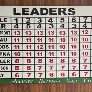 Custom Golf Leaderboard With Thru 5 & Thru 9 Sides OR 18 Holes 45”x24 ...