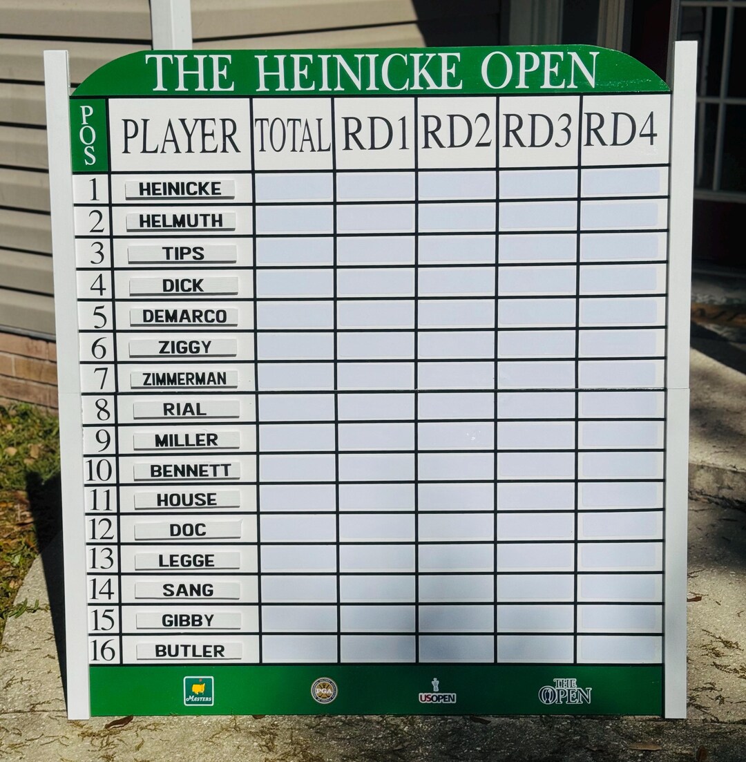 45”x48” Golf Leaderboard With No Sides - Etsy