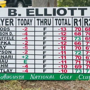Custom Golf Leaderboard Sign | Personalized Golf Tournament Scoreboard ...