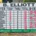 Custom Golf Leaderboard Sign | Personalized Golf Tournament Scoreboard ...